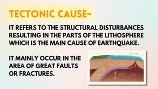 EARTH QUAKE DISASTER PPT.pdf