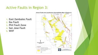 Earthquake_Drill.pptx