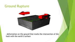 Earthquake_Drill.pptx