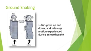 Earthquake_Drill.pptx