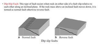 Earthquake Engineering.pptx