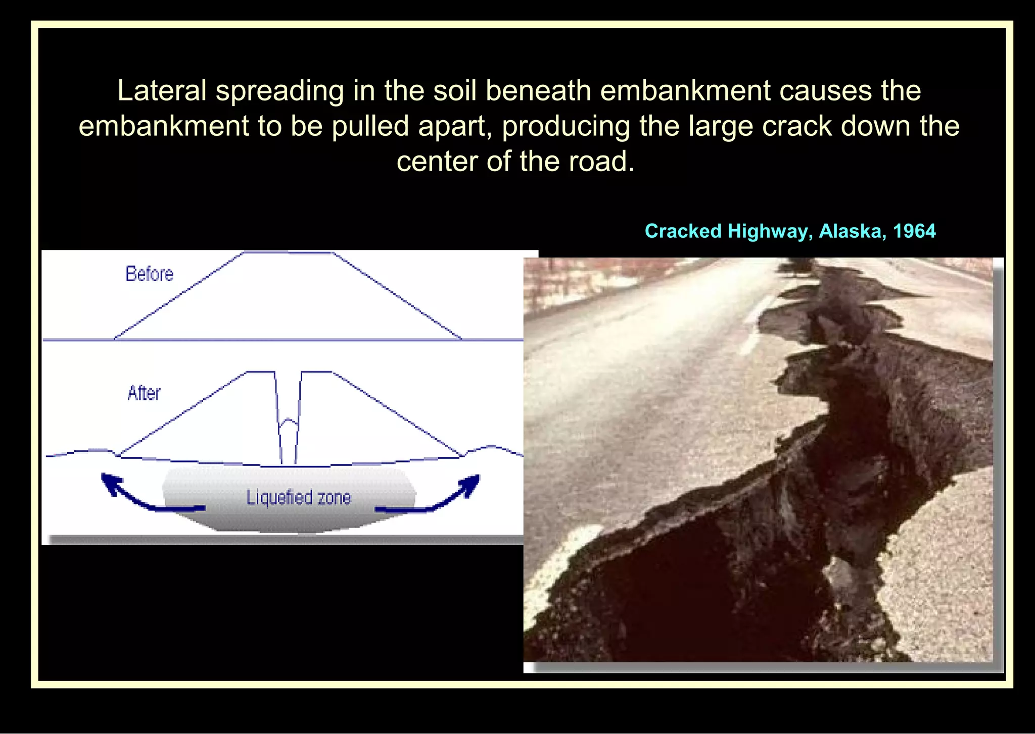 Earth quake failures best | PPT