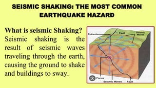 EARTHQUAKE HAZARD.pptx