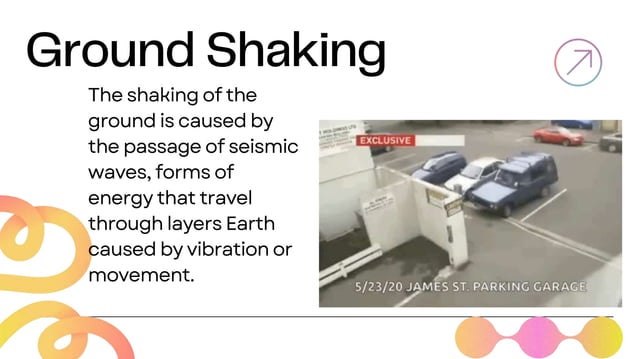 Earthquake Hazard (PPT).pptx