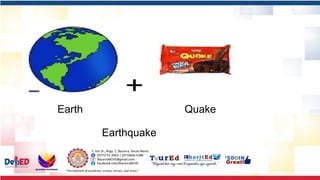 Understanding Earthquake Hazards: Causes, Effects, and Safety Measures ...
