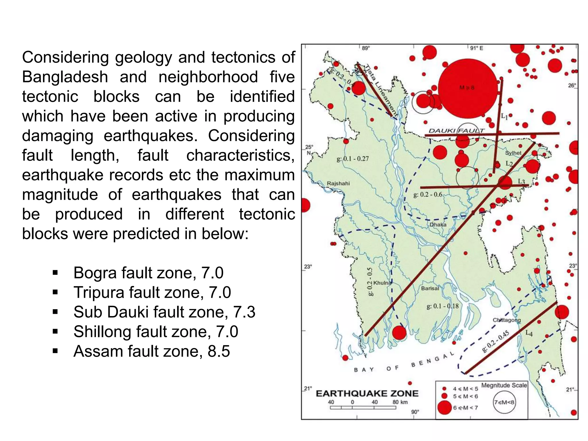 Earthquake in bangladesh | PPTX