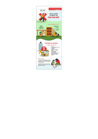 Earthquake infographics..docx