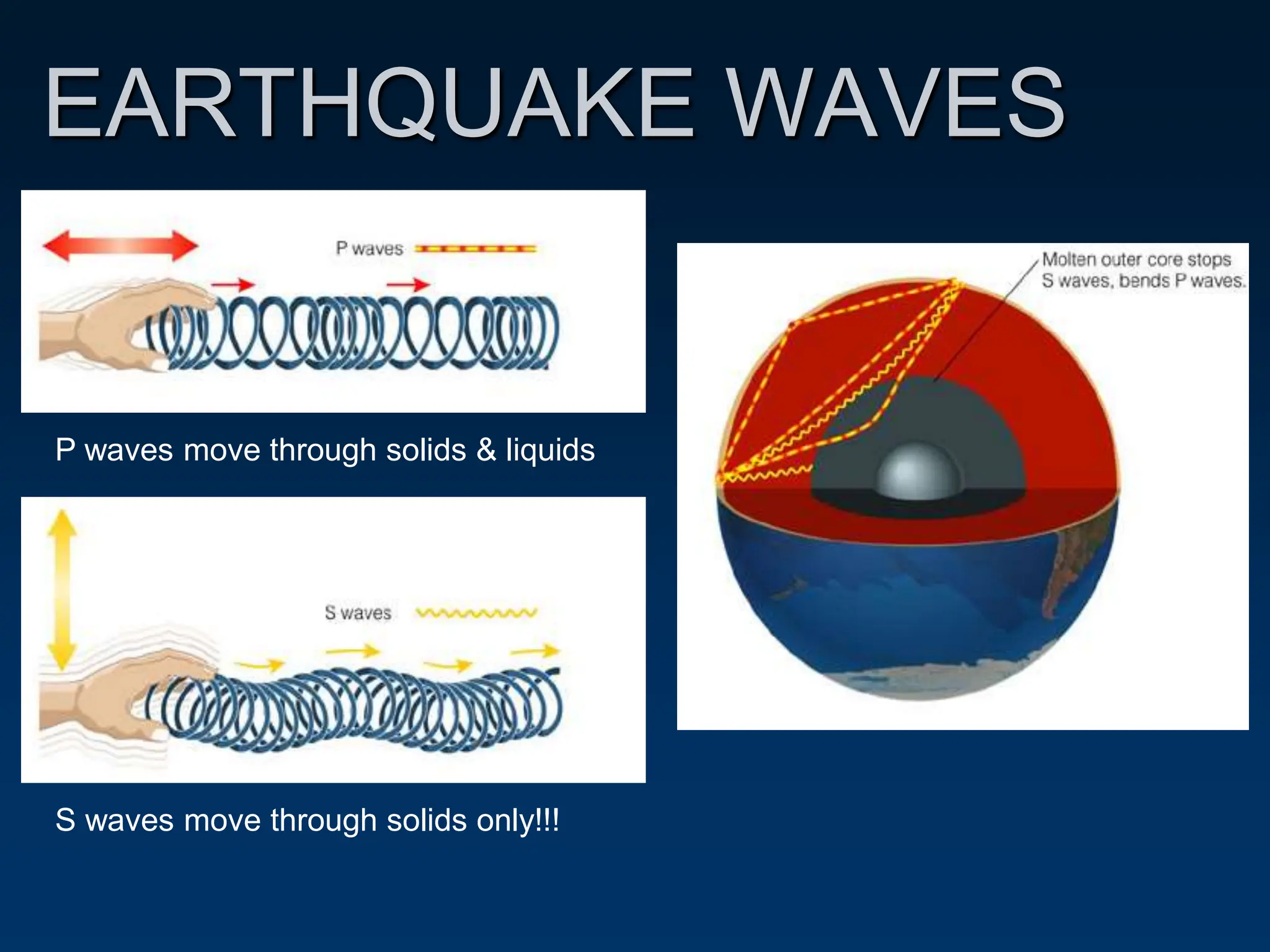 Earthquake Grade 8 Science and techn ppt | PPT