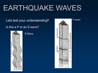 Earthquake Grade 8 Science and techn ppt | PPT