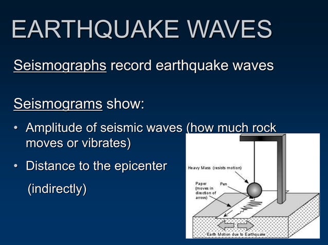 Earthquake Grade 8 Science and techn ppt | PPT