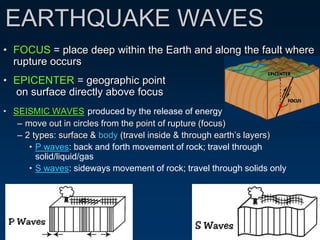 Earthquake Grade 8 Science and techn ppt | PPT