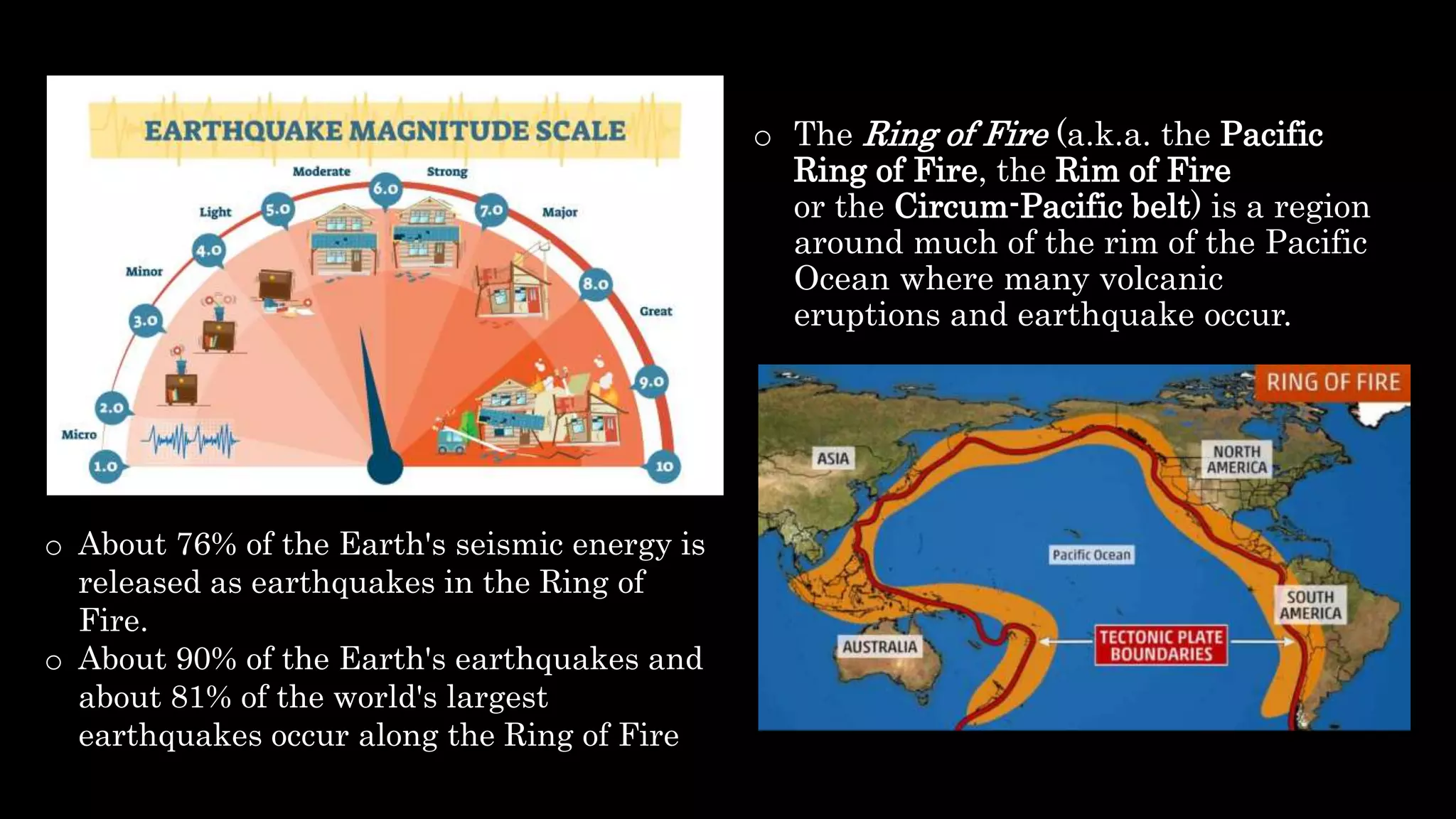 Earthquake: A Tragedy to life and property | PPT