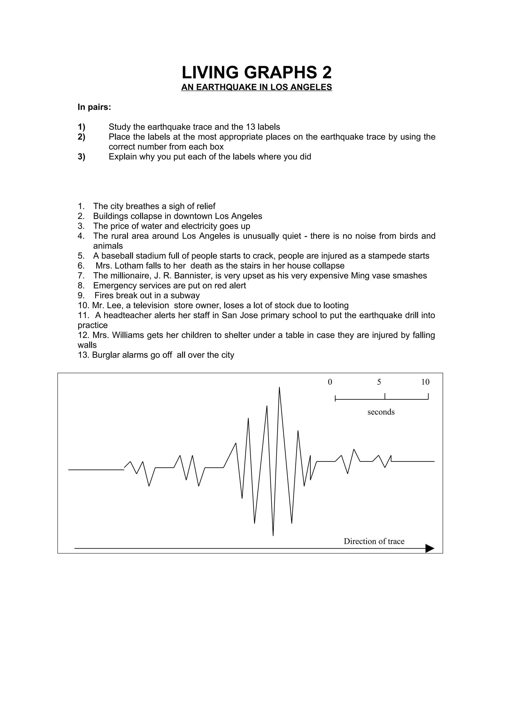 Earthquake Living Graph | DOC | Home Security | Home & Garden