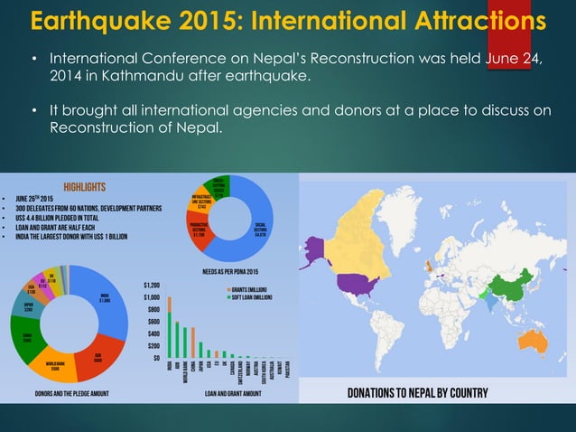 Mapping Recent Earthquake in Nepal and Its Geospatial Impacts | PPT