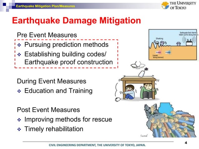 Earthquake mitigation plan and measures | PPTX | First Aid | Injuries
