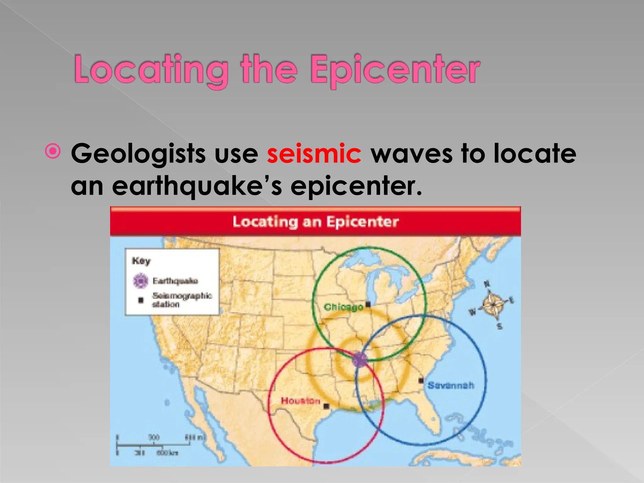 Differentiate focus and epicenter using f | PPT
