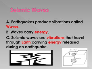 Earthquake Notes and its Classification.ppt