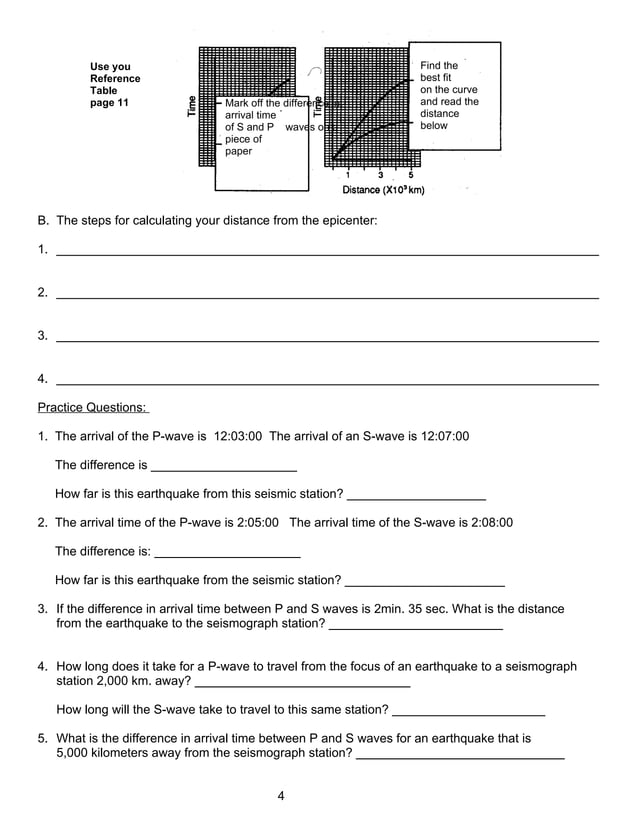 Earth Quake Outline | DOC | Geology | Science