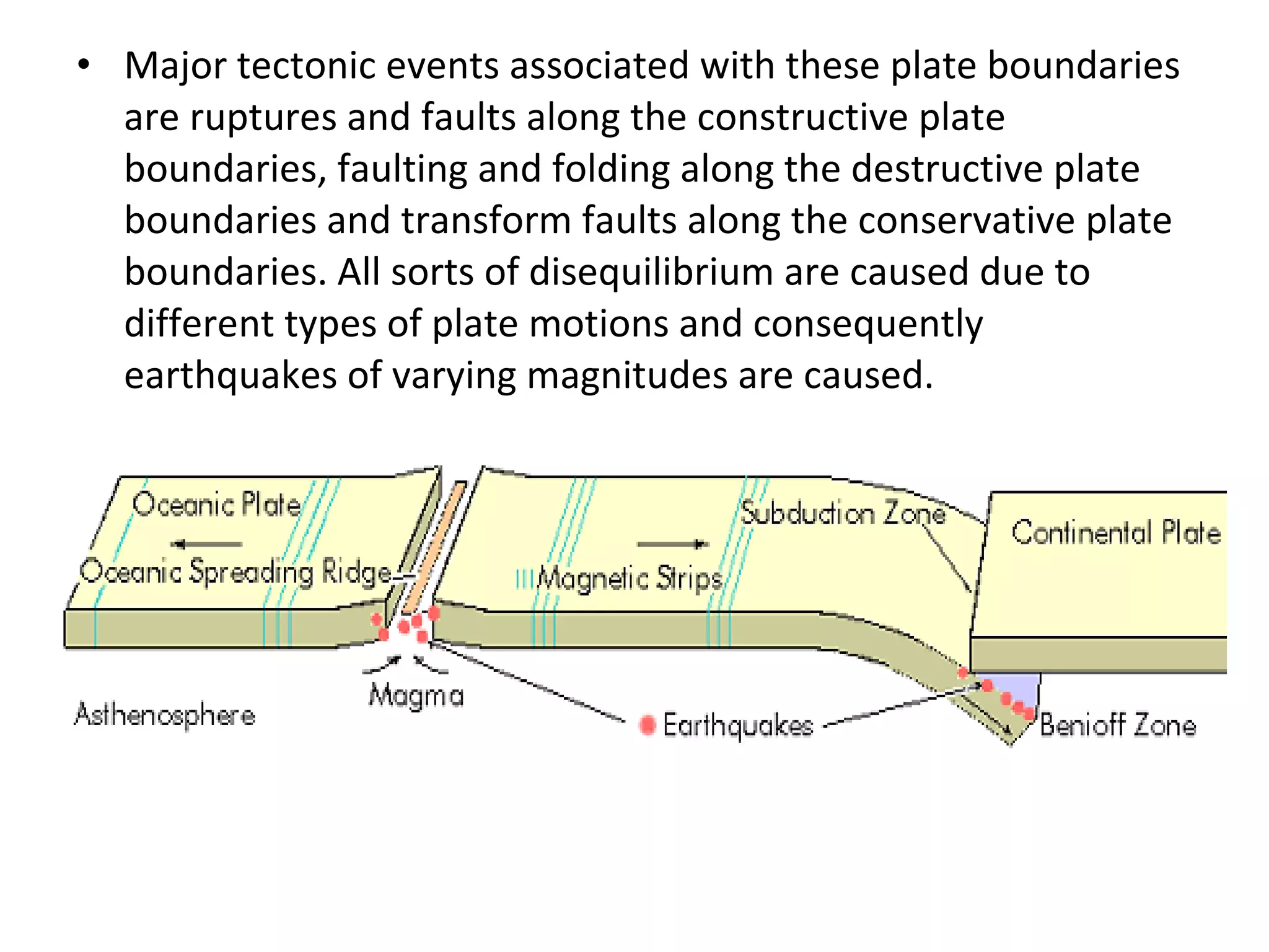 Earthquake plate tectonic- Geomorphology Chapter | PPT