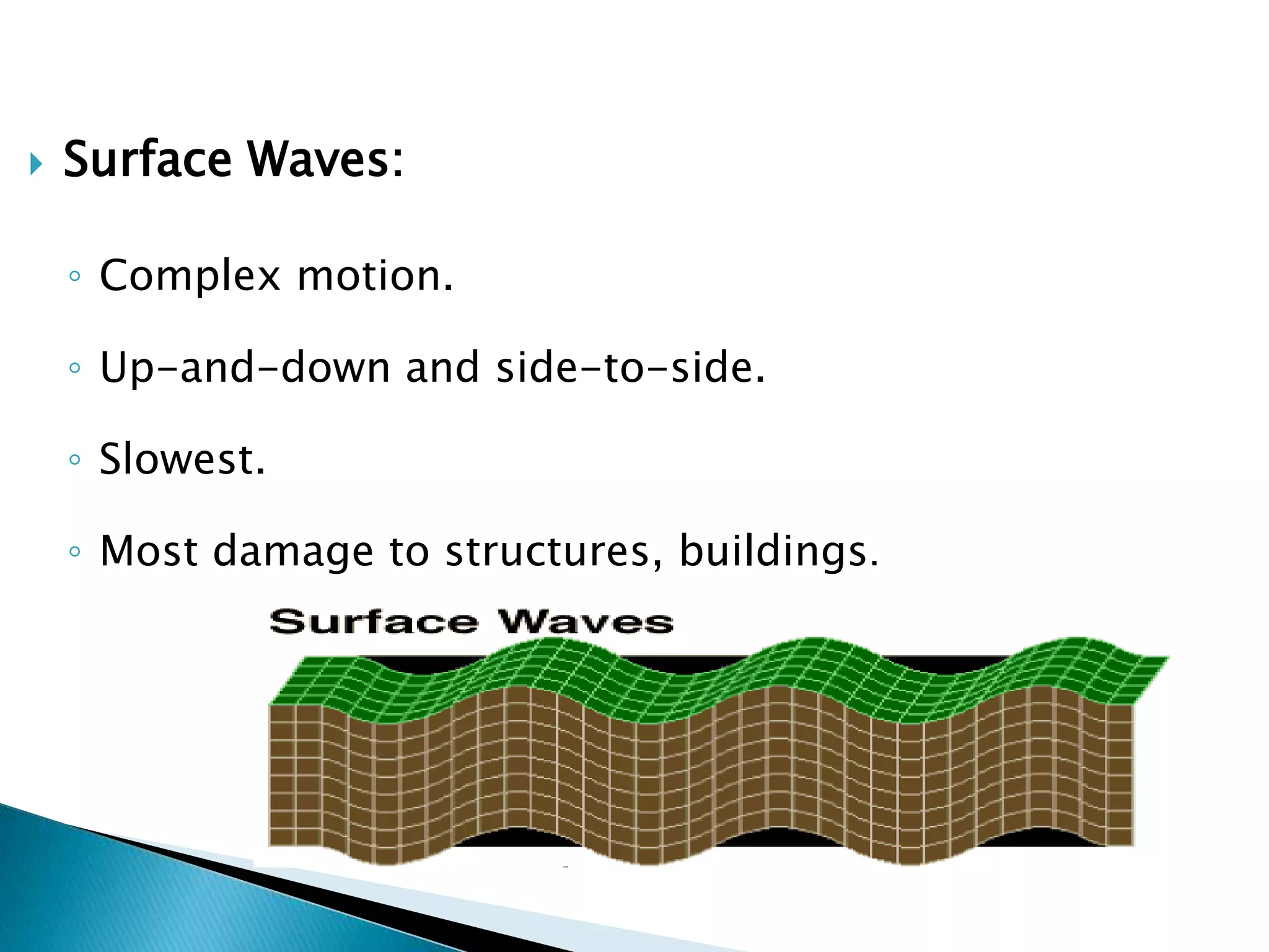 Earthquake ppt | PPTX