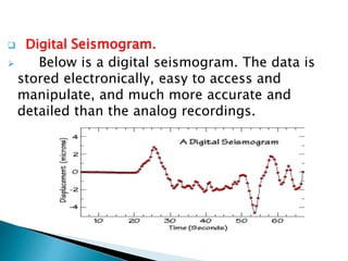 Earthquake ppt | PPTX