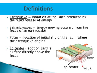 earthquakeppt-160308191544 (1) (1).pptx