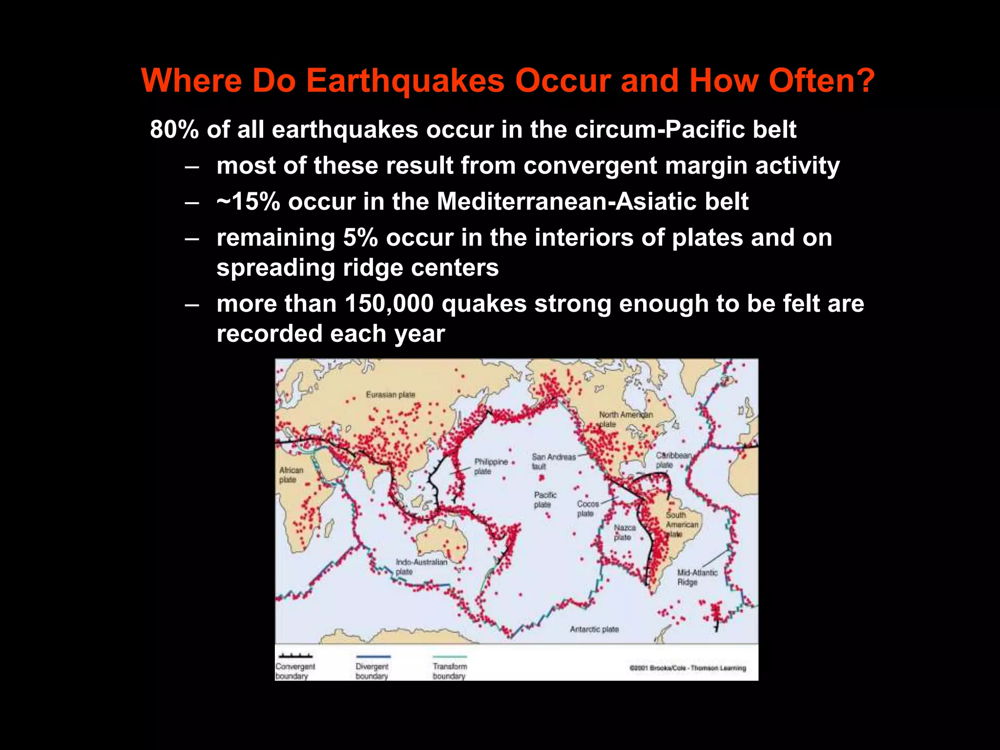 Earthquake PPT.ppt