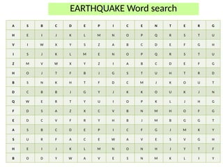 EARTHQUAKE ppt.pptx Grade 10 Science; Seismic waves | PPTX