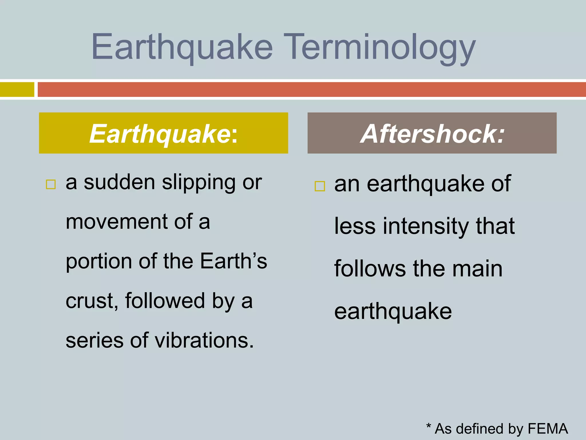 Earthquake preparedness ppt | PPTX