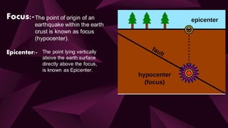 earthquake🌎 presentation.pdf