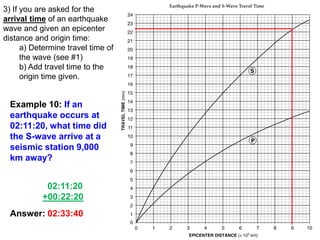 Earthquake Problem Solving Tutorial.pptx