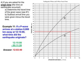 Earthquake Problem Solving Tutorial.pptx