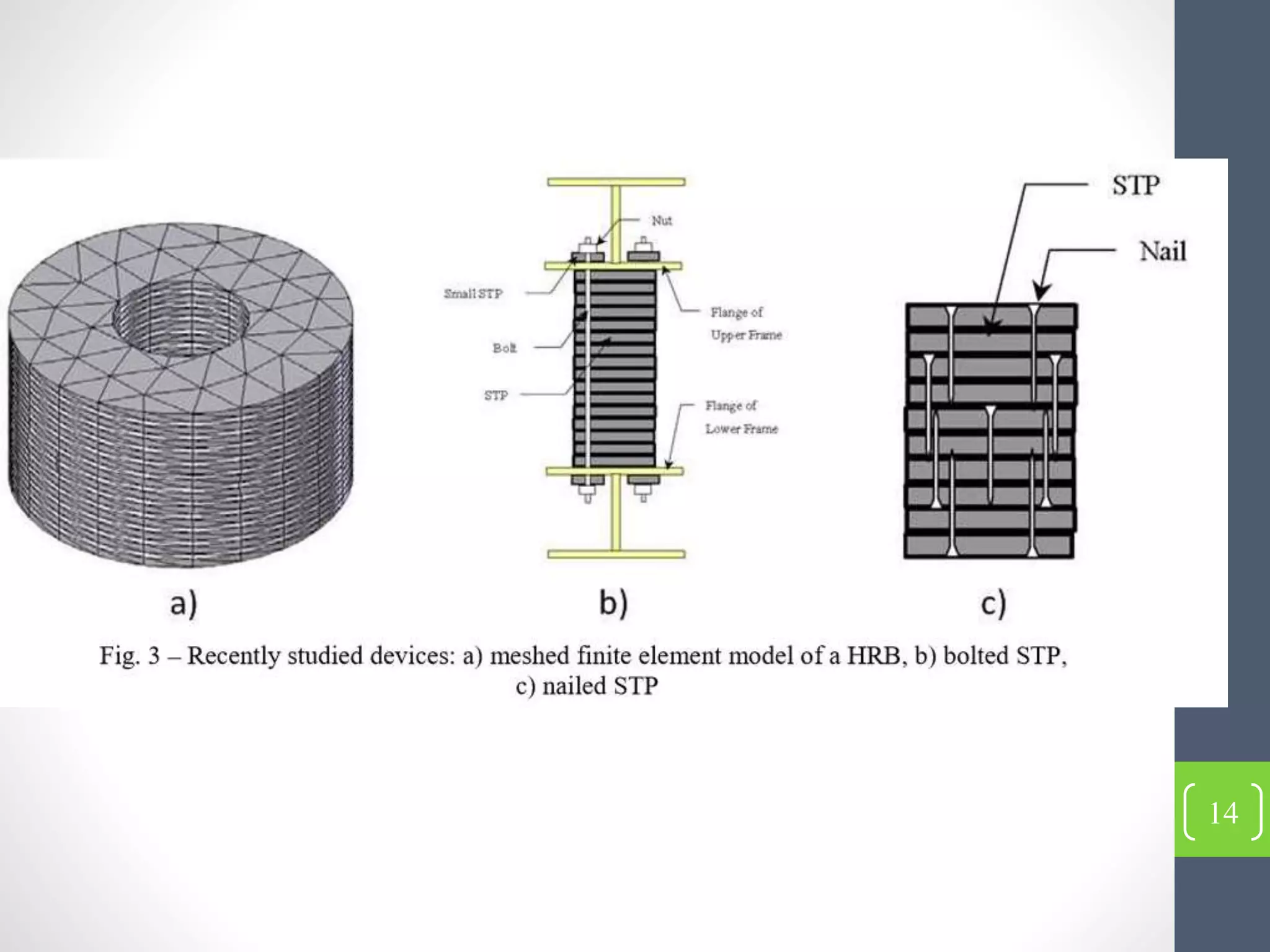 Earthquake protection of buildings by seismic isolation | PPT