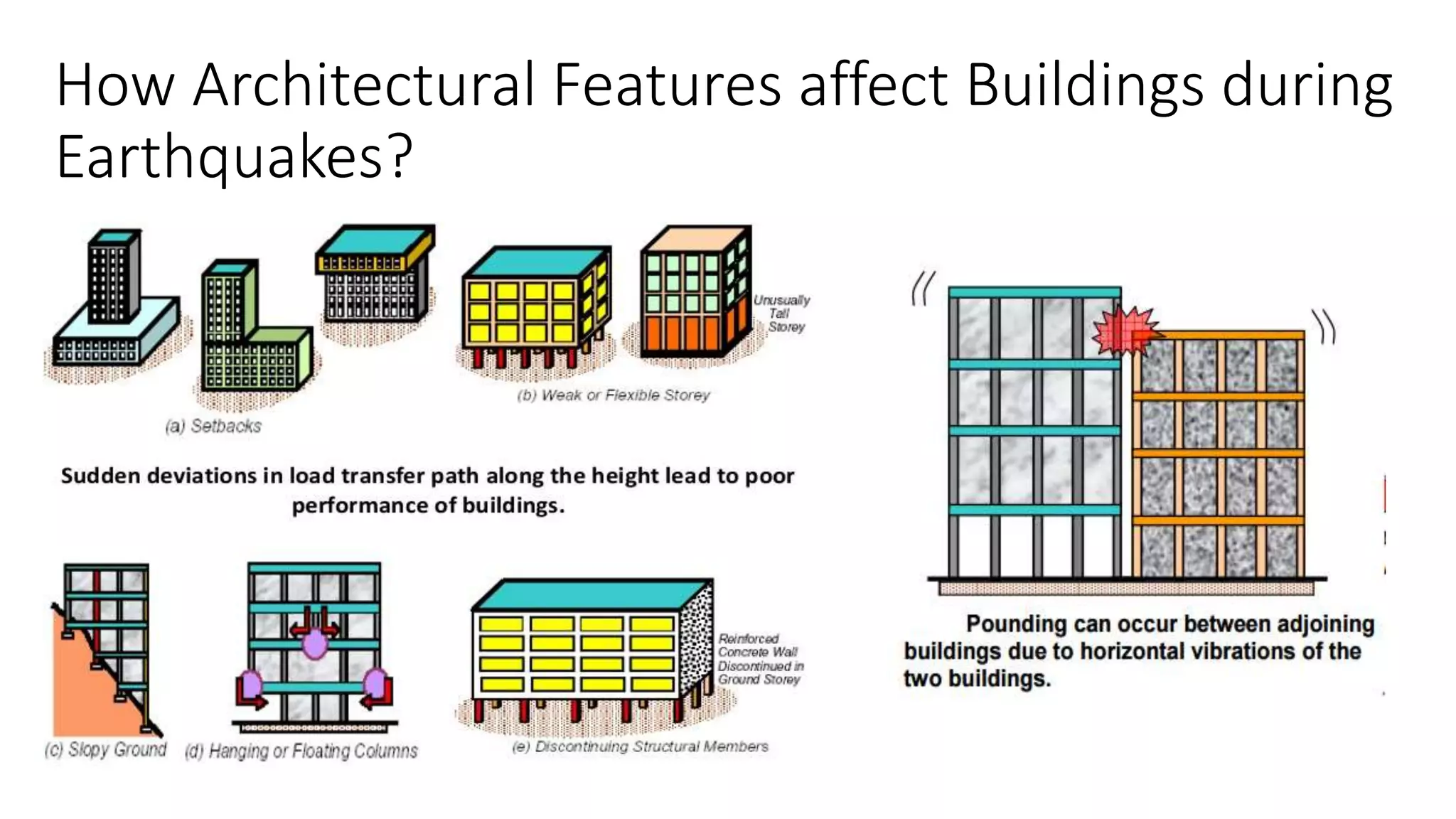 Earthquake reistant structures | PPTX | Civil Engineering Industry ...