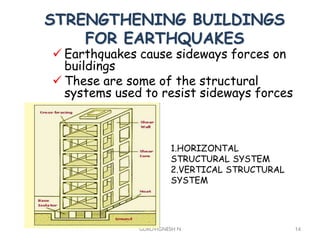 EARTHQUAKE RESISTANCE STRUCTURE | PDF