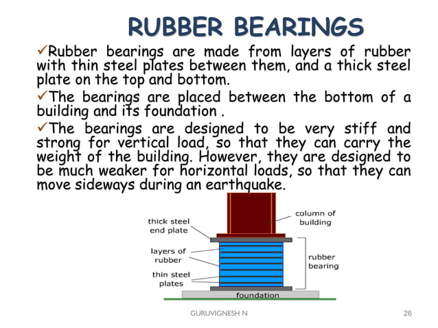 EARTHQUAKE RESISTANCE STRUCTURE | PDF | Civil Engineering Industry ...