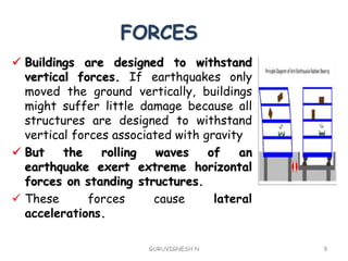 EARTHQUAKE RESISTANCE STRUCTURE | PDF
