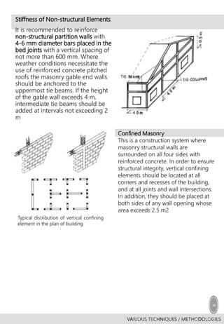Earthquake resistance in buildings | PPTX