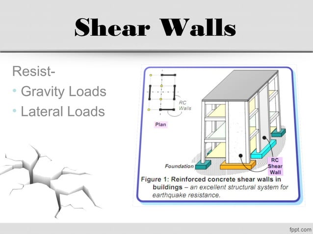 Earthquake resistance structures | PPT | Geology | Science