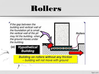 Earthquake resistance structures | PPT