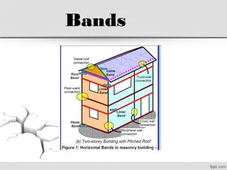 Earthquake resistance structures | PPT