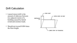Earthquake resistant analysis and design of multistoried building | PPTX