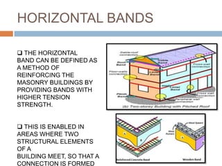Earthquake resistant architecture | PPTX