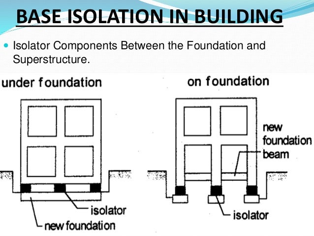 Earthquake Resistant Building - Base Isolation Technique