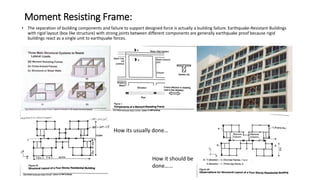 Earthquake Resistant Building Construction | PPTX