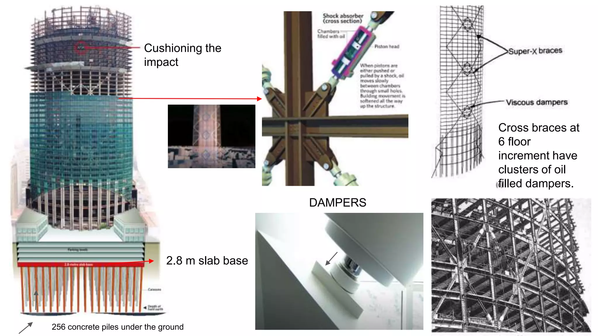 Earthquake resistant building in mexico | PPTX