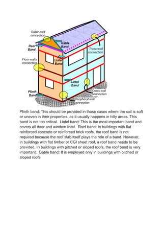 Earthquake resistant buildings (1) | PDF
