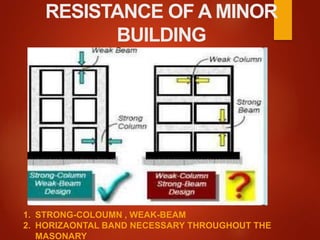 Earthquake resistant design | PPTX