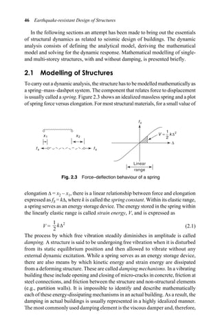 Earthquake_Resistant_Design_of_Structure.pdf