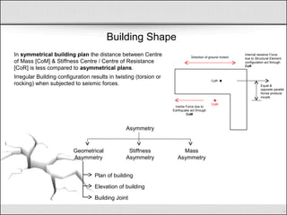 Earthquakeresistantlowrisebuilding 140428000944-phpapp02 | PPT